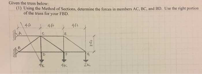 Solved Given the truss below: Using the Method of Sections, | Chegg.com