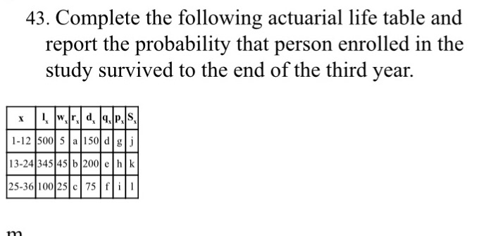 Solved Complete the following actuarial life table and | Chegg.com