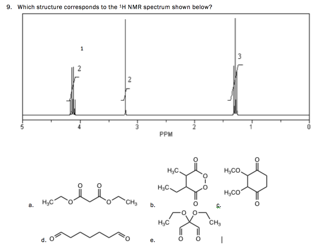 Solved 9. Which structure corresponds to the 1H NMR spectrum | Chegg.com