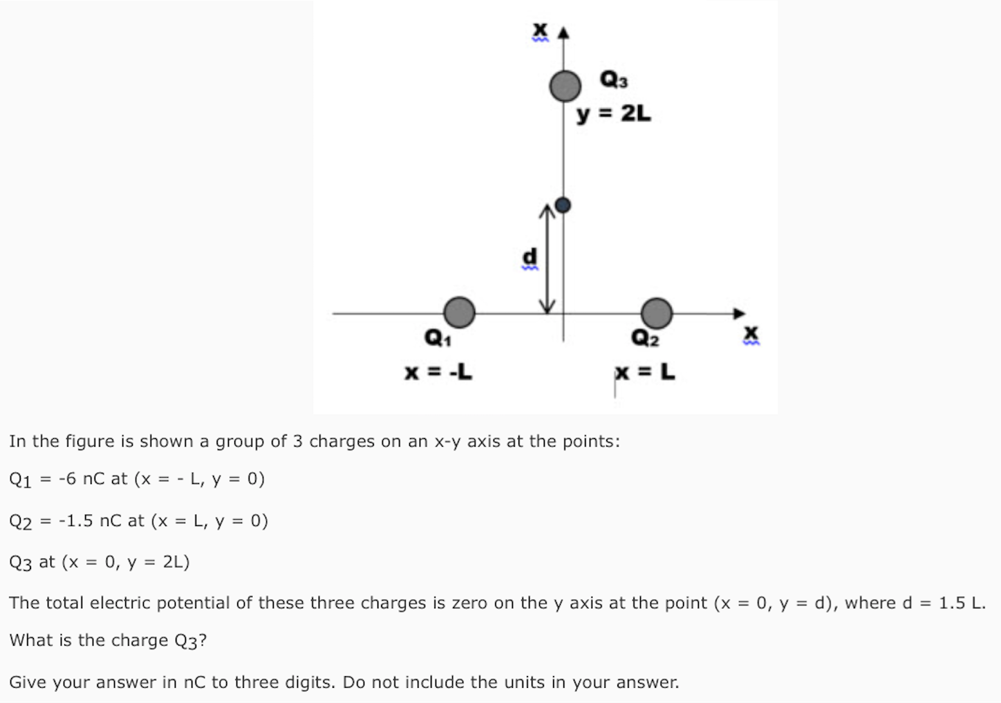 Solved In the figure is shown a group of 3 charges on an x-y | Chegg.com
