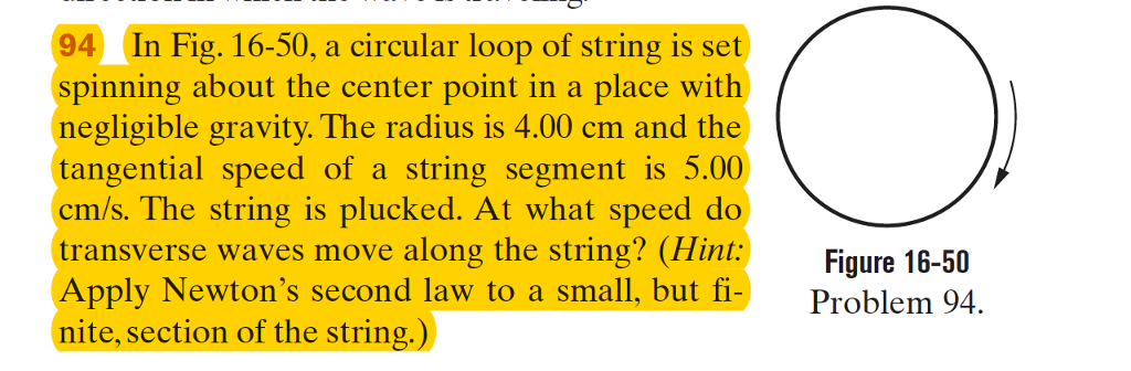 Solved 94 In Fig. 16-50, a circular loop of string is set | Chegg.com