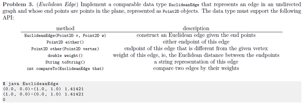 Solved Code: import edu.princeton.cs.algs4.Point2D; import | Chegg.com