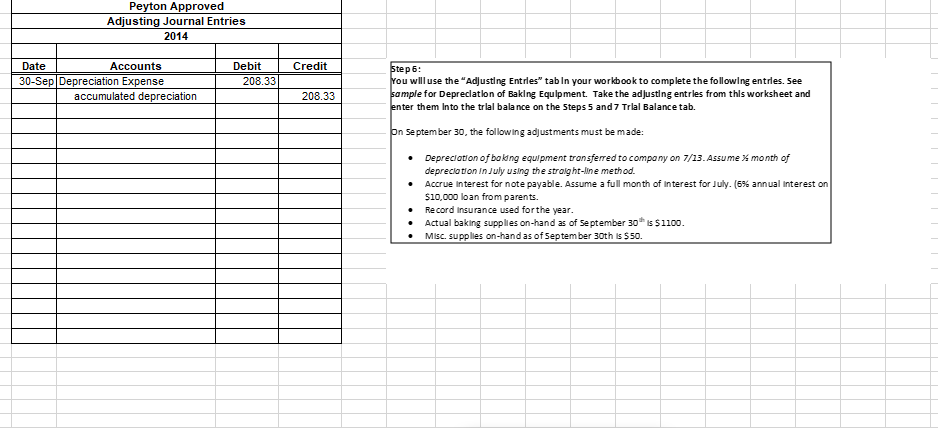 Adjusting Entries Examples Step By Step Adjusting Journal