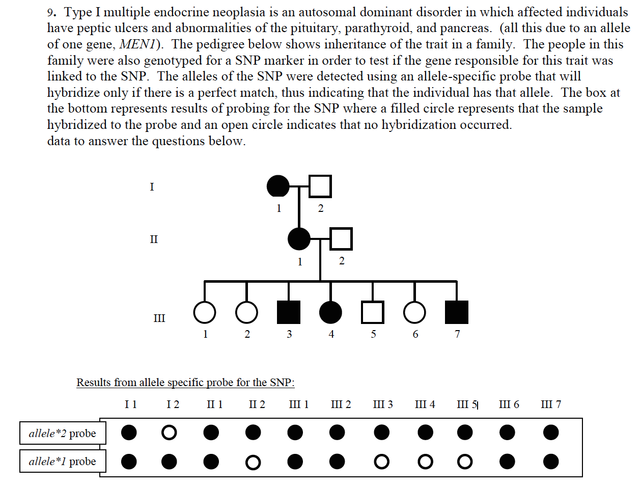 Solved If you could please explain your answer unless it | Chegg.com Solved If you could please explain your answer unless it | Chegg.com