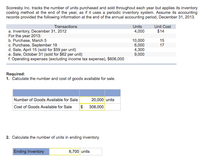 Solved Scoresby Inc. tracks the number of units purchased | Chegg.com