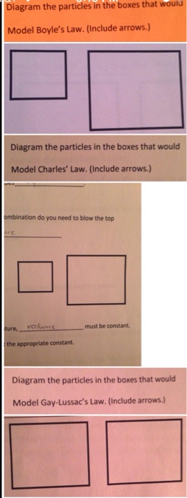 Solved Diagram the particles in the boxes that would Model | Chegg.com