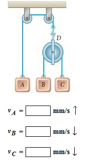 Solved The three blocks shown move with constant velocities. | Chegg.com