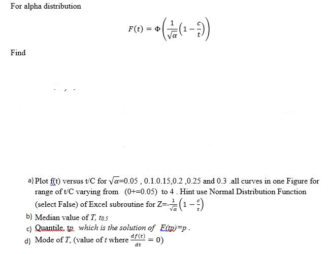 Solved For alpha distribution Find a) Plot fit) versus t/C | Chegg.com