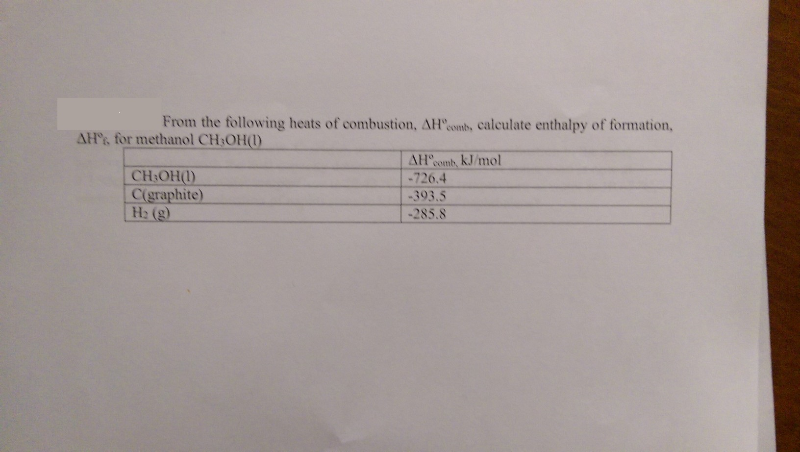 Solved From the following heats of combustion, delta H | Chegg.com