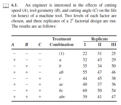 7.4. Consider the data from the first replicate of | Chegg.com
