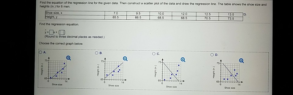 Solved Find the equation of the regression line for the | Chegg.com