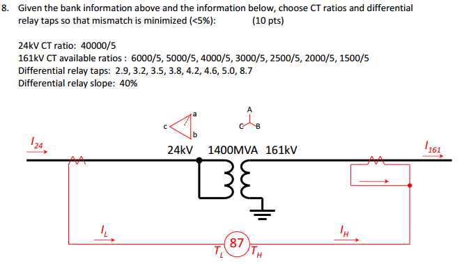 Solved Given the bank information above and the information | Chegg.com