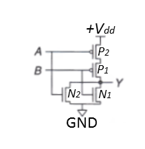 Solved Complete the truth table for the CMOS logic circuit | Chegg.com
