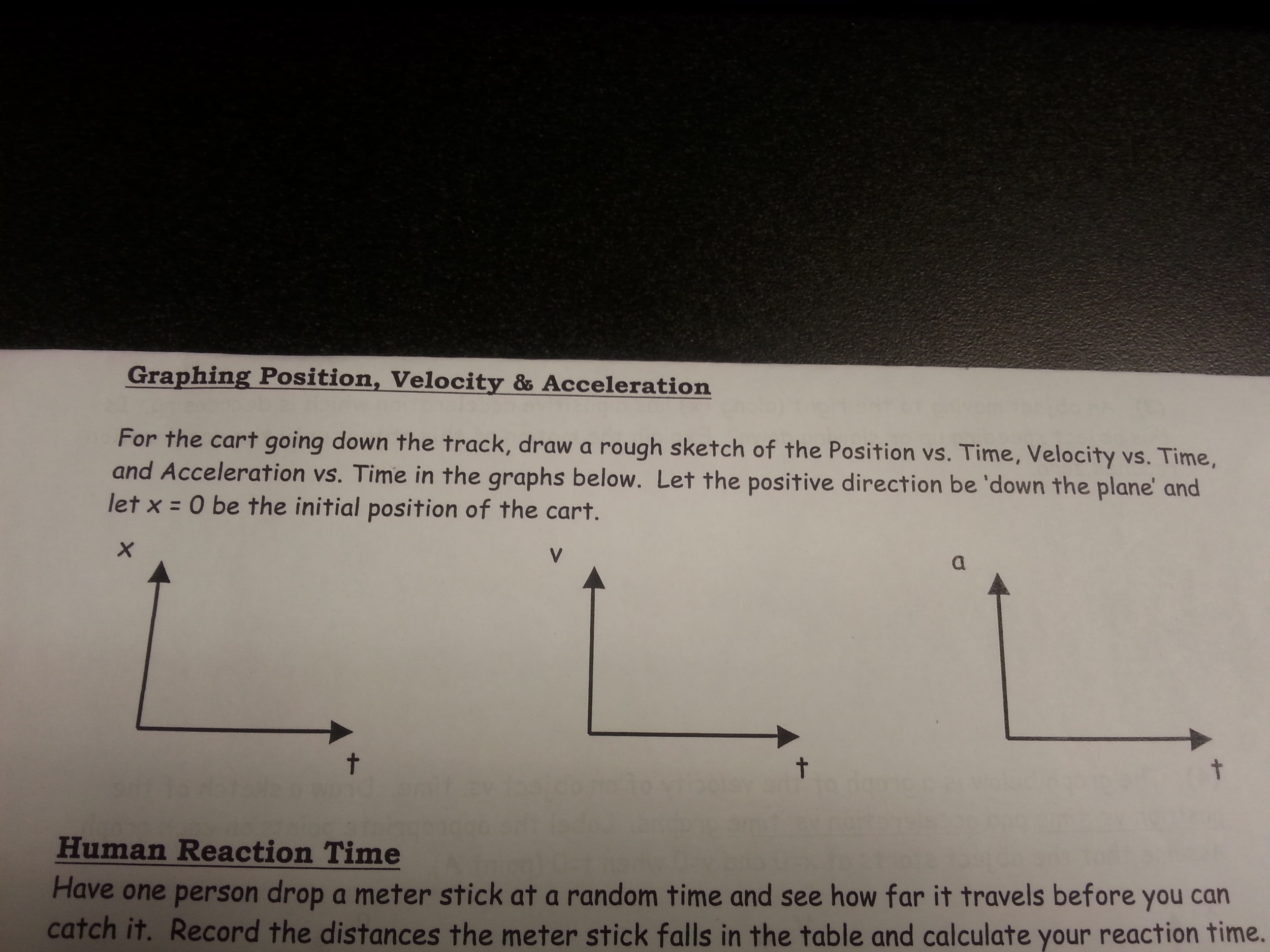 Solved For the cart going down the track, draw a rough | Chegg.com