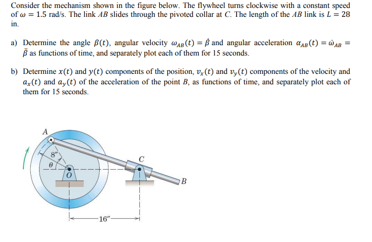 Solved Consider the mechanism shown in the figure below. The | Chegg.com