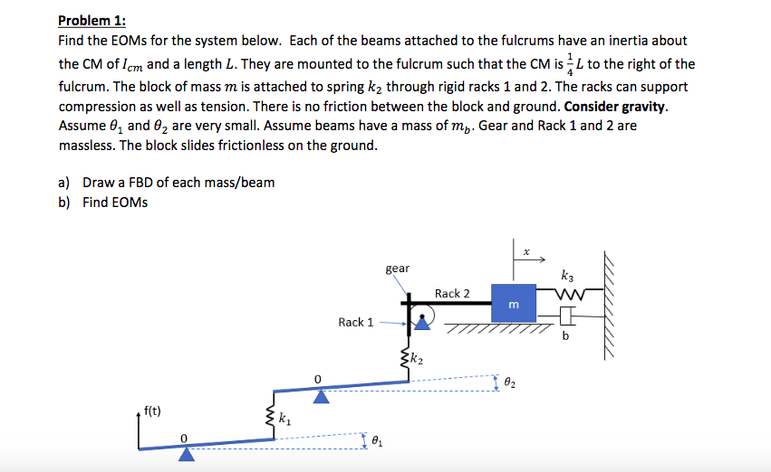 Solved Problem 1: Find the EOMs for the system below. Each | Chegg.com