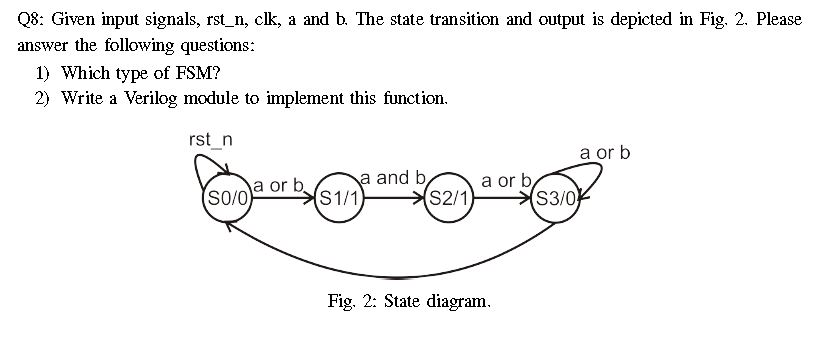 Solved Q8 Given Input Signals Rstn Clk A And B The