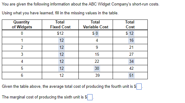 Solved You are given the following information about the ABC | Chegg.com Solved You are given the following information about the ABC | Chegg.com
