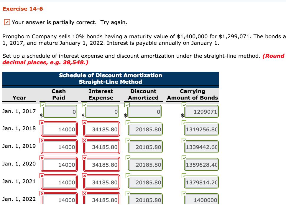 Solved Exercise 14-6 Your answer is partially correct. Try | Chegg.com