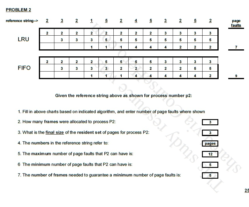 Solved Can someone clarify these answers on FIFO and LRU | Chegg.com