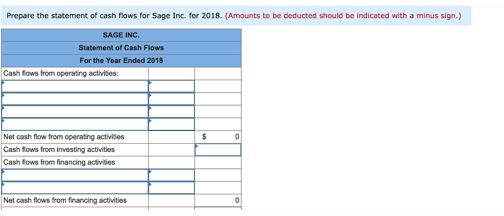 Solved Sage Inc. experienced the following transactions for | Chegg.com Solved Sage Inc. experienced the following transactions for | Chegg.com