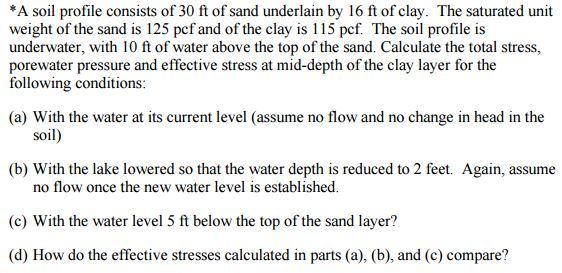 Solved A soil profile consists of 30 ft of sand underlain by | Chegg.com