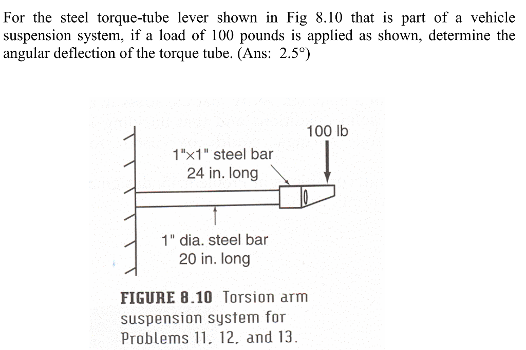 Solved For the steel torque-tube lever shown in Fig 8.10 | Chegg.com
