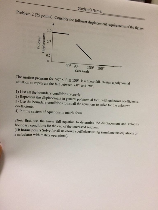 Solved Consider the follower displacement requirements of | Chegg.com