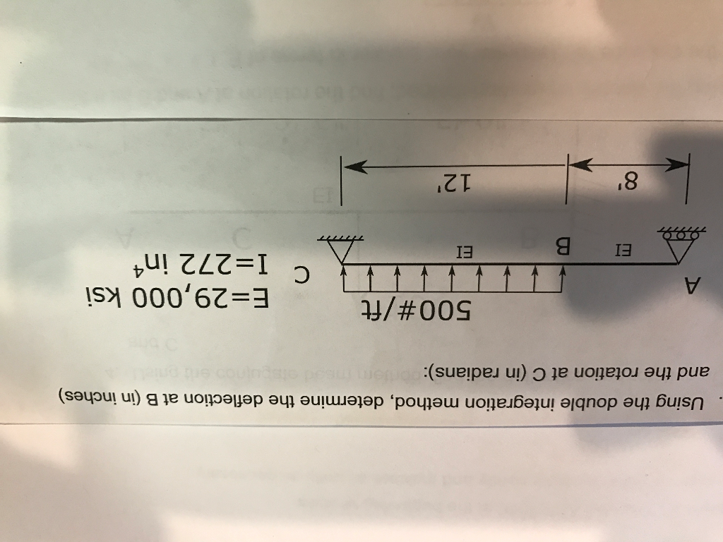 Solved Using the double integration method, determine the | Chegg.com