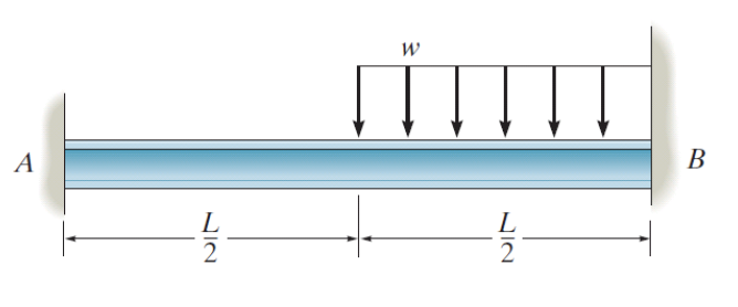 Solved w L-2 L-2 A | Chegg.com