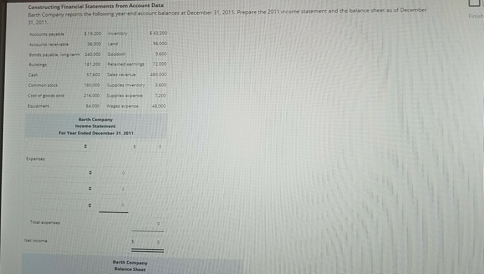 Solved Constructing Financial Statements from Account Data | Chegg.com