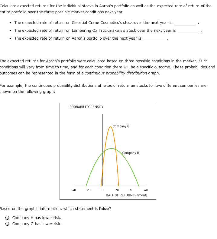 Solved Calculate expected returns for the individual stocks | Chegg.com