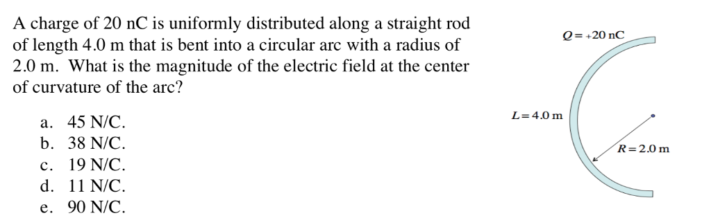 Solved A charge of 20 nC is uniformly distributed along a | Chegg.com