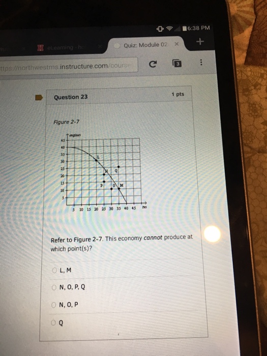 Solved Refer to Figure 2-7. This economy cannot produce at | Chegg.com