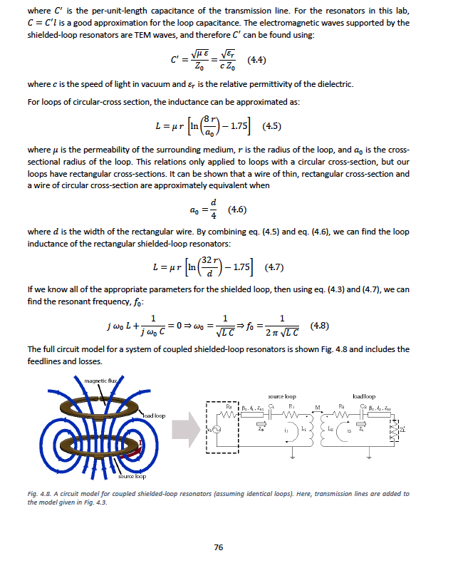 Lab Exercise 4: Shielded-Loop Resonators Objective | Chegg.com