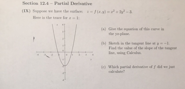 Solved Suppose we have the surface; z = f (x, y) x^2+ 2y^2 - | Chegg.com