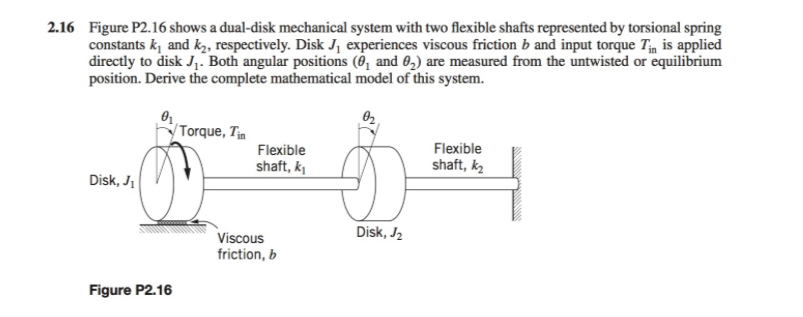 Shows a dual-disk mechanical system with two flexible | Chegg.com