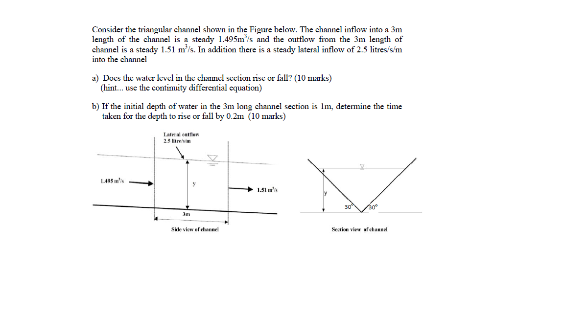 Consider the triangular channel shown in the Figure | Chegg.com