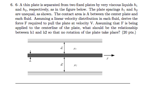 Solved A thin plate is separated from two fixed plates by | Chegg.com