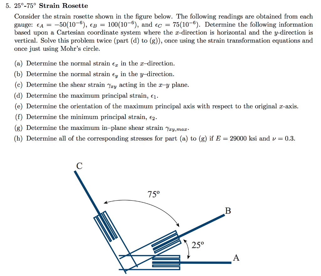 Solved Consider the strain rosette shown in the figure | Chegg.com