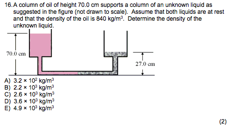 Solved 16.A column of oil of height 70.0 cm supports a | Chegg.com