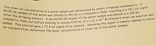 Solved The silver ion concentration in a sample 50.00 mL | Chegg.com