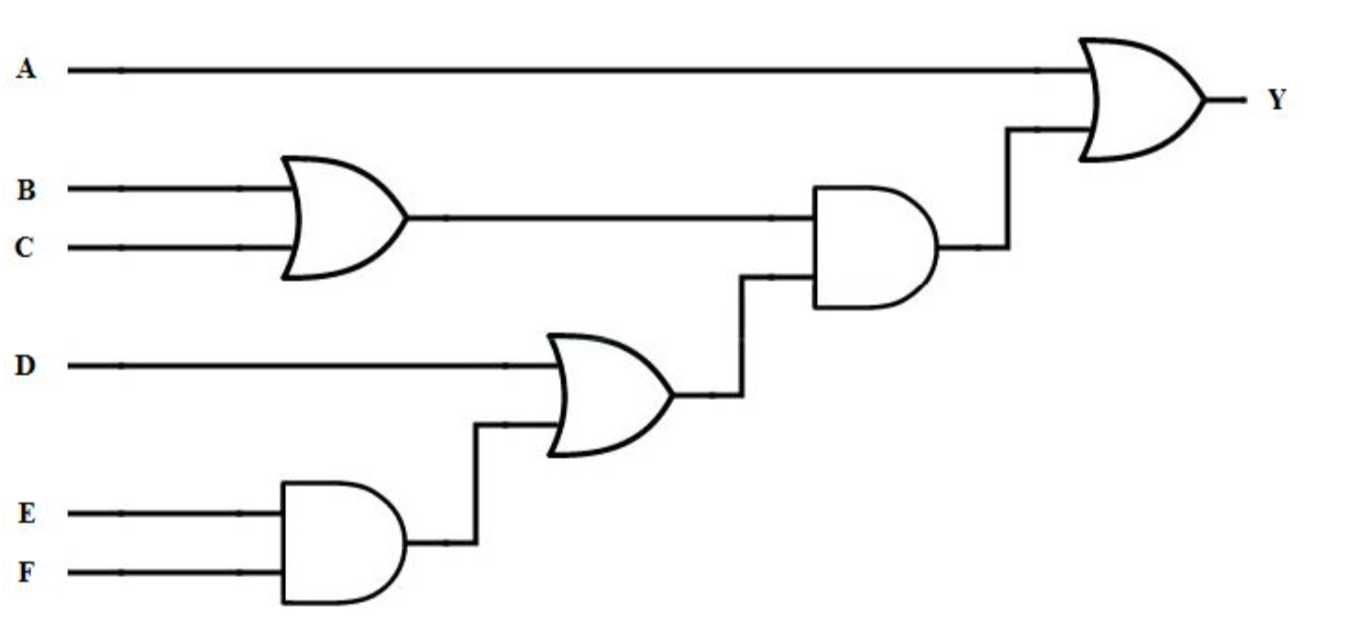 Solved From the following logic circuit, redraw: i) the NAND | Chegg.com Solved From the following logic circuit, redraw: i) the NAND | Chegg.com