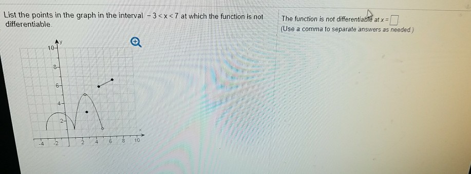 Solved List the points in the graph in the interval -3