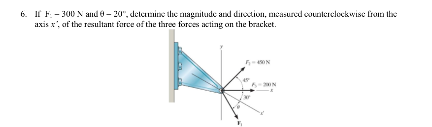 Solved If F_1 = 300 N and theta = 20 degree, determine the | Chegg.com