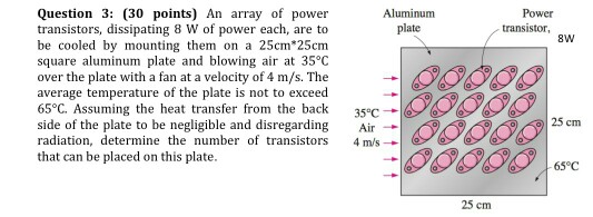 Solved Question 3: (30 points) An array of power | Chegg.com