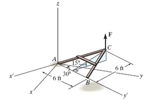 Solved Engineering statics 14th edition R.C. Hibbeler. | Chegg.com