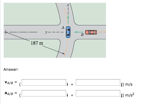 Solved Car A rounds a curve of 187-m radius at a constant | Chegg.com