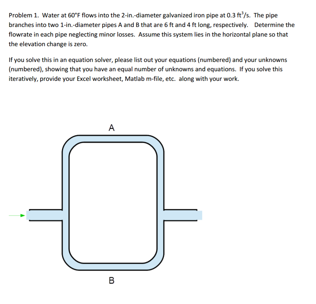 Solved Water at 60 degree F flows into the 2-in.-diameter | Chegg.com