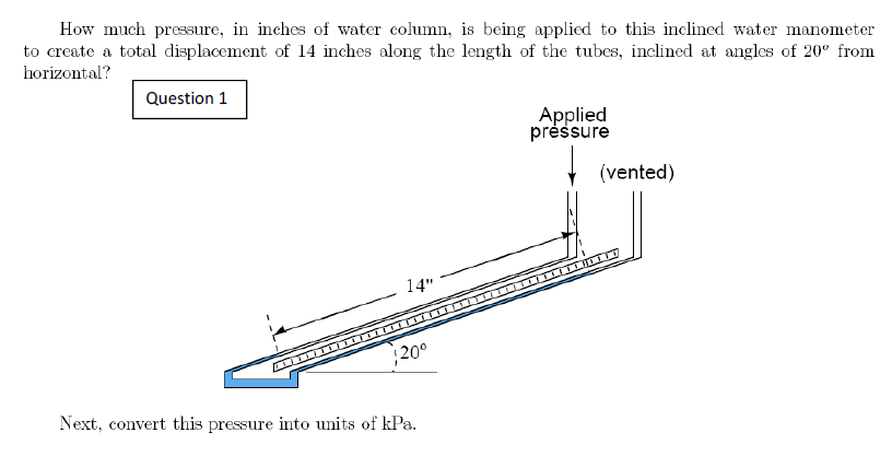 How much pressure, in inches of water column is being | Chegg.com